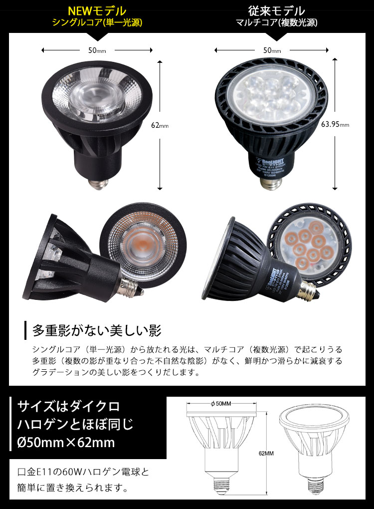 新商品 LED電球 E11 高演色Ra92 非調光 中角24° Blackモデル 電球色3000K 540lm 7W(ダイクロハロゲン60W相当) JDRφ50タイプ 2年保証 ...