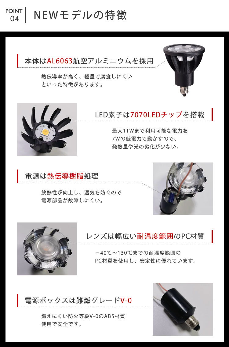 新商品 LED電球 E11 高演色Ra92 調光器対応 中角24° Whiteモデル 濃い電球色2400K 510lm 7W(ダイクロハロゲン ...