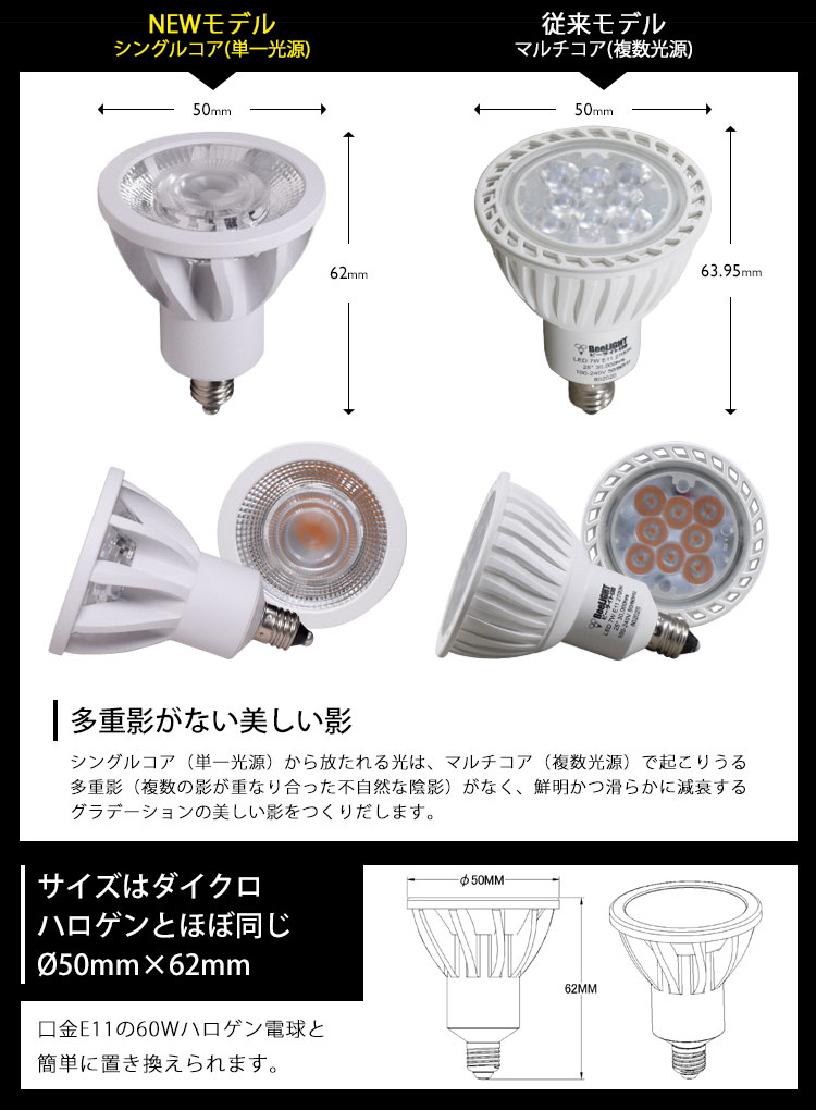 新商品 LED電球 E11 高演色Ra92 調光器対応 中角24° Whiteモデル 濃い電球色2400K 510lm 7W(ダイクロハロゲン ...